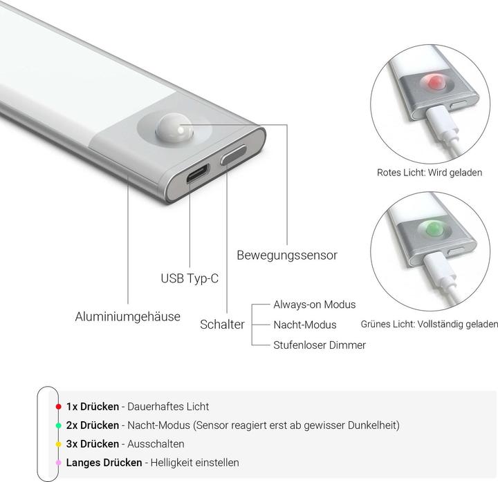 Lighty Sensorlampe - Kabellose LED Lichtleiste mit Bewegungsmelder (40 ...