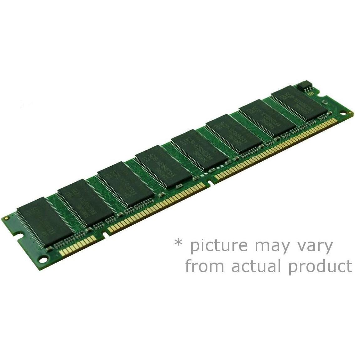 CoreParts 128MB Memory Module for HP - kaufen bei Digitec